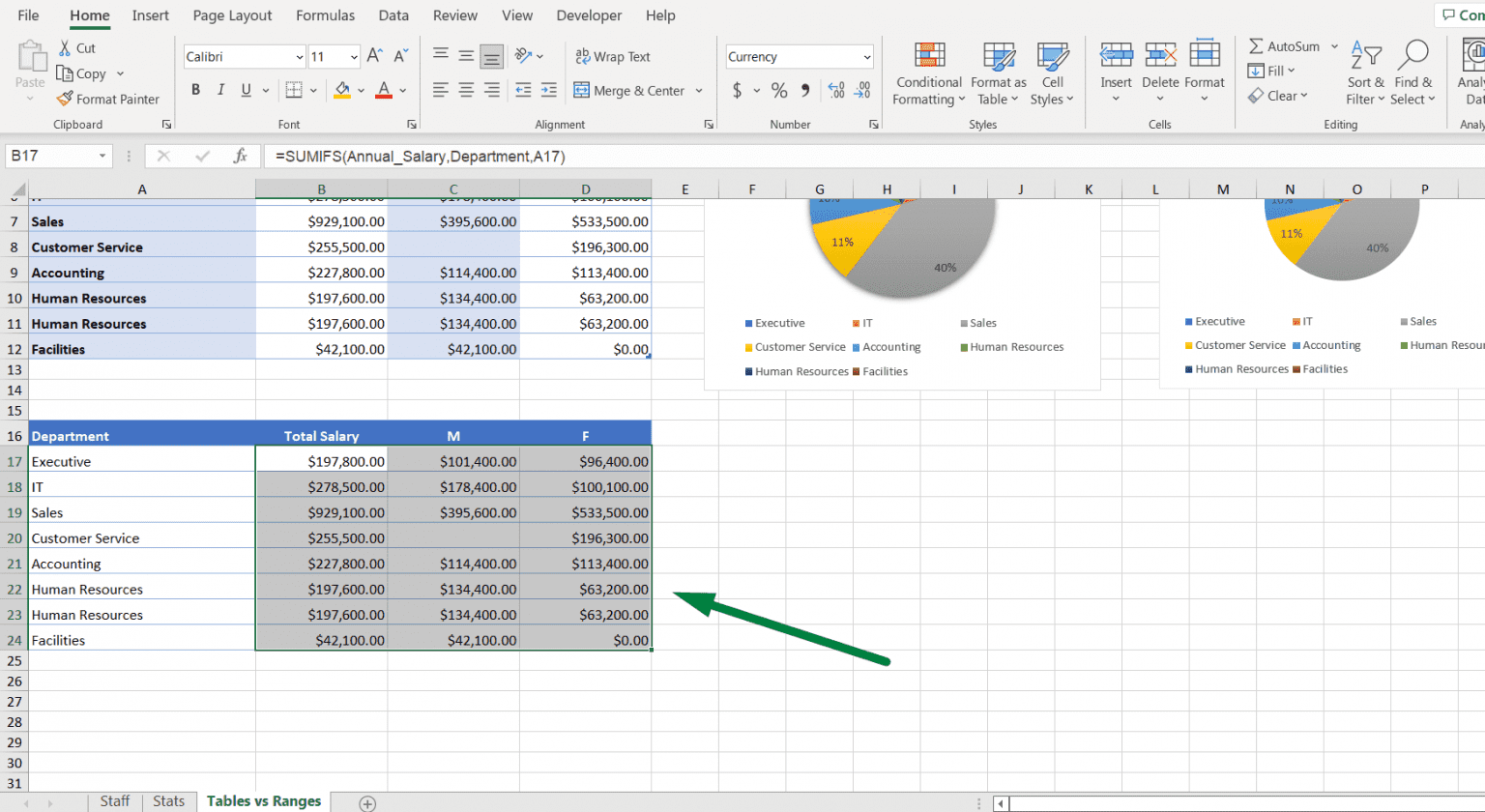 Hiding Gridlines In Excel (with 3 Shortcuts)