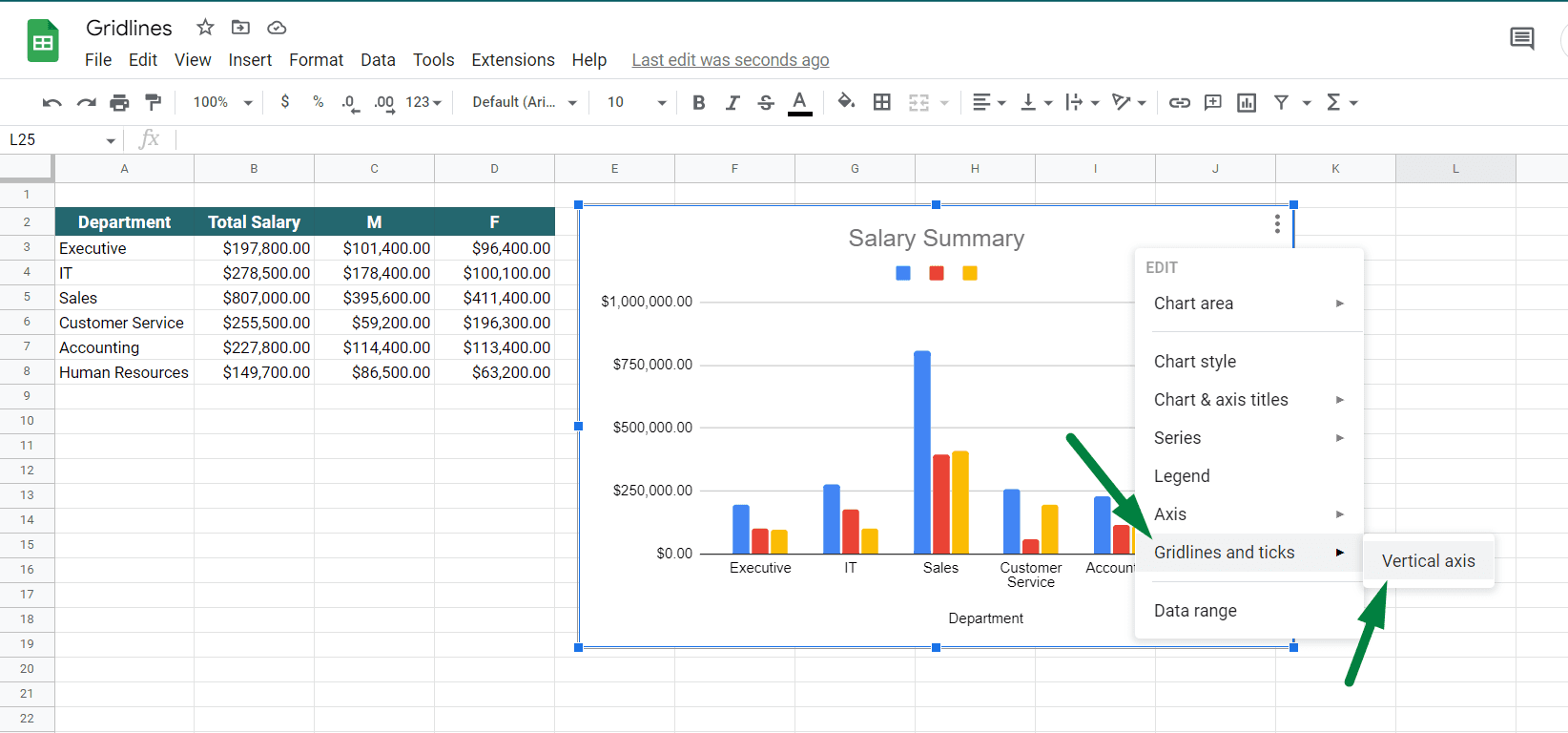 Hide Gridlines in Google Sheets (Within 2 Clicks)