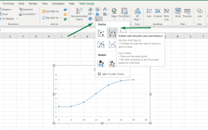 How to Add Sigmoidal Trendline in Excel (2 Simple Steps)