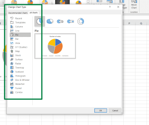 How to Change Chart Type In Excel [In 2 Ways]