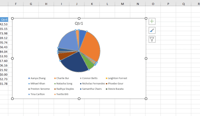 How to Change Chart Colors in Excel [3 Easy Ways]