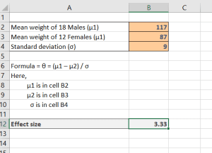 How to calculate effect size in Excel (2 Ways)