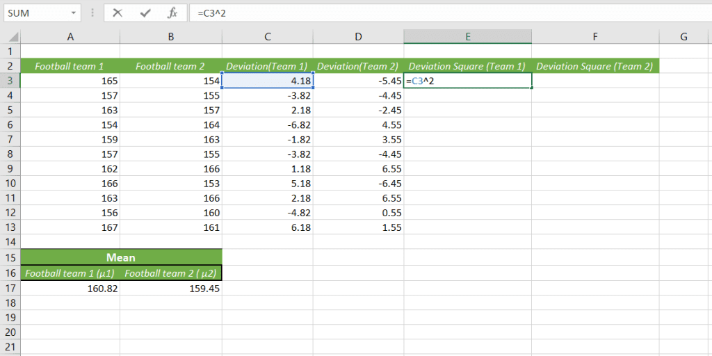 How to calculate effect size in Excel (2 Ways)