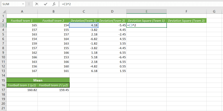How to calculate effect size in Excel (2 Ways)