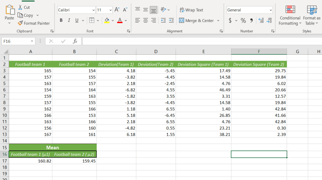 How to calculate effect size in Excel (2 Ways)