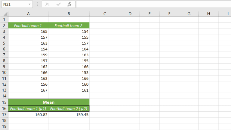 How to calculate effect size in Excel (2 Ways)