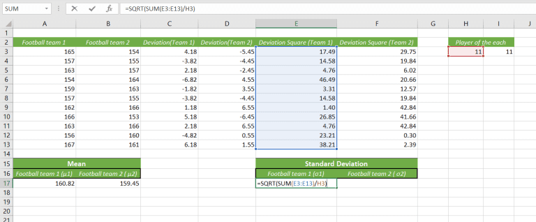 How to calculate effect size in Excel (2 Ways)